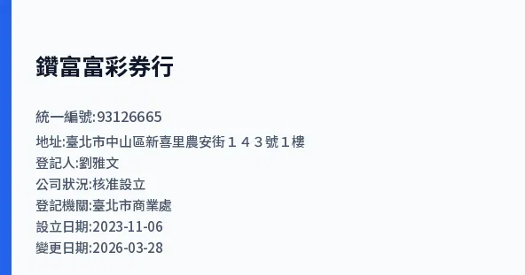 鑽富富彩券行的照片-統編 93126665(臺北市) 公司登記資料與營業項目詳細圖表