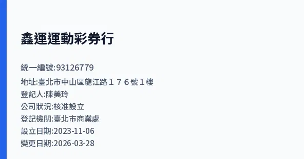 鑫運運動彩券行的照片-統編 93126779(臺北市) 公司登記資料與營業項目詳細圖表