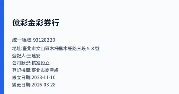 億彩金彩券行的照片-統編 93128220(臺北市) 公司登記資料與營業項目詳細圖表