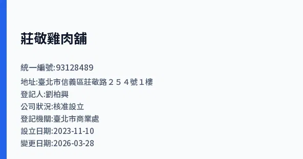 莊敬雞肉舖的照片-統編 93128489(臺北市) 公司登記資料與營業項目詳細圖表