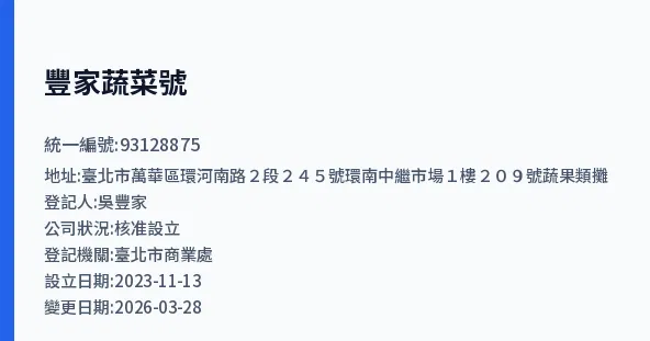 豐家蔬菜號的照片-統編 93128875(臺北市) 公司登記資料與營業項目詳細圖表
