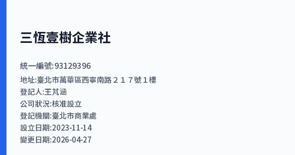 三恆壹樹企業社的照片-統編 93129396(臺北市) 公司登記資料與營業項目詳細圖表
