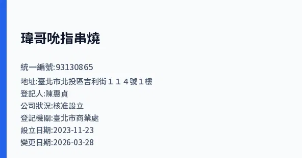 瑋哥吮指串燒的照片-統編 93130865(臺北市) 公司登記資料與營業項目詳細圖表