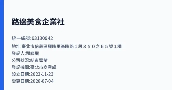 路邊美食企業社的照片-統編 93130942(臺北市) 公司登記資料與營業項目詳細圖表