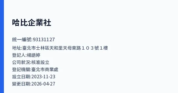 哈比企業社的照片-統編 93131127(臺北市) 公司登記資料與營業項目詳細圖表