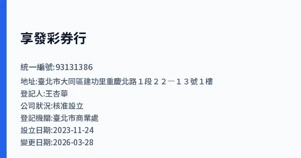 享發彩券行的照片-統編 93131386(臺北市) 公司登記資料與營業項目詳細圖表