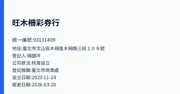 旺木柵彩券行的照片-統編 93131409(臺北市) 公司登記資料與營業項目詳細圖表