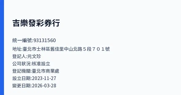 吉樂發彩券行的照片-統編 93131560(臺北市) 公司登記資料與營業項目詳細圖表