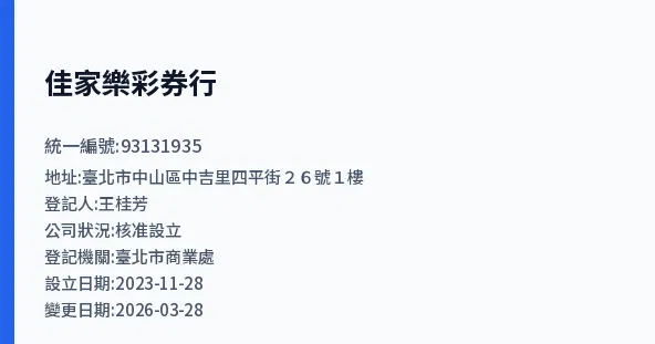 佳家樂彩券行的照片-統編 93131935(臺北市) 公司登記資料與營業項目詳細圖表