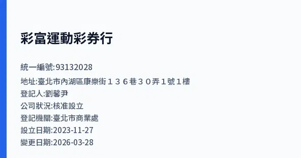 彩富運動彩券行的照片-統編 93132028(臺北市) 公司登記資料與營業項目詳細圖表