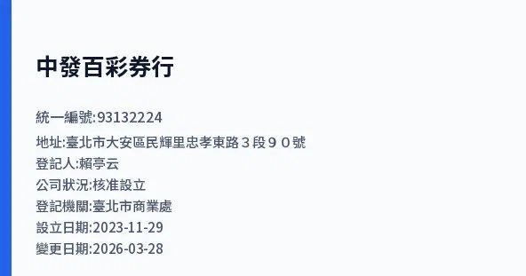 中發百彩券行的照片-統編 93132224(臺北市) 公司登記資料與營業項目詳細圖表