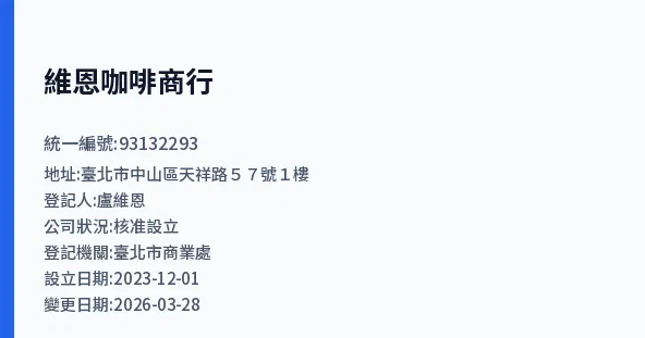 維恩咖啡商行的照片-統編 93132293(臺北市) 公司登記資料與營業項目詳細圖表
