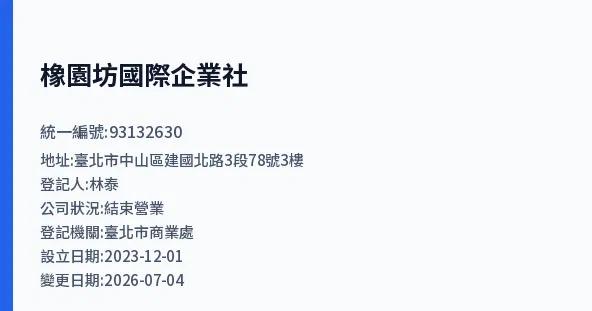 橡園坊國際企業社的照片-統編 93132630(臺北市) 公司登記資料與營業項目詳細圖表