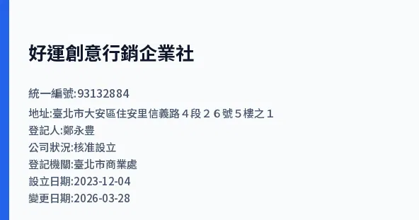 好運創意行銷企業社的照片-統編 93132884(臺北市) 公司登記資料與營業項目詳細圖表