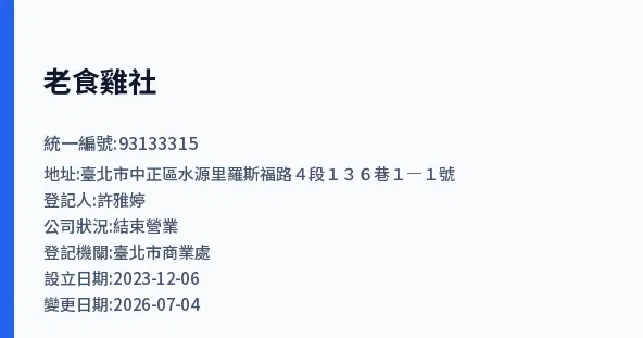 老食雞社的照片-統編 93133315(臺北市) 公司登記資料與營業項目詳細圖表