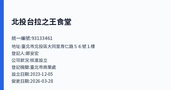 北投台拉之王食堂的照片-統編 93133461(臺北市) 公司登記資料與營業項目詳細圖表