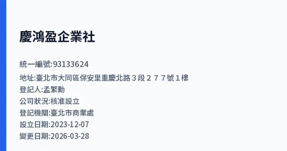 慶鴻盈企業社的照片-統編 93133624(臺北市) 公司登記資料與營業項目詳細圖表