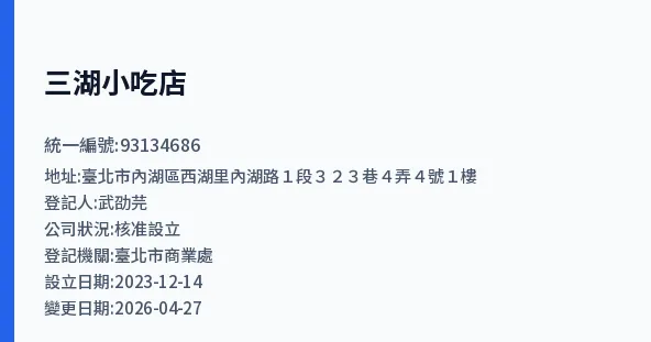 三湖小吃店的照片-統編 93134686(臺北市) 公司登記資料與營業項目詳細圖表