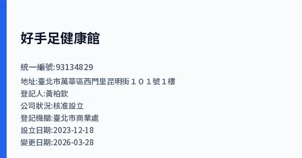 好手足健康館的照片-統編 93134829(臺北市) 公司登記資料與營業項目詳細圖表