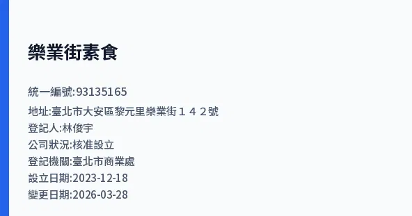 樂業街素食的照片-統編 93135165(臺北市) 公司登記資料與營業項目詳細圖表
