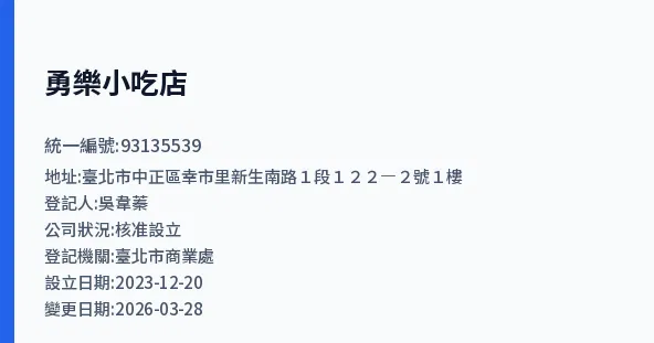 勇樂小吃店的照片-統編 93135539(臺北市) 公司登記資料與營業項目詳細圖表