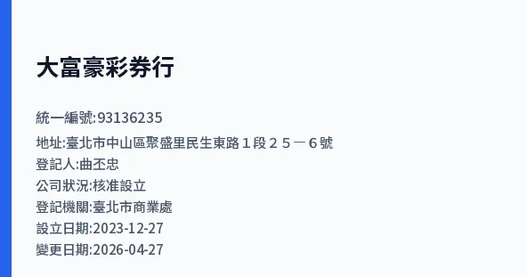 大富豪彩券行的照片-統編 93136235(臺北市) 公司登記資料與營業項目詳細圖表
