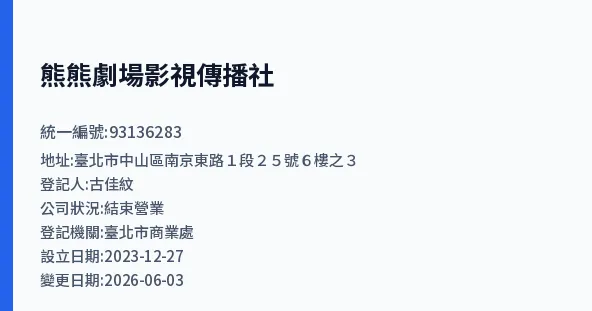 熊熊劇場影視傳播社的照片-統編 93136283(臺北市) 公司登記資料與營業項目詳細圖表