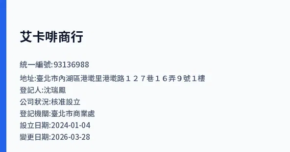艾卡啡商行的照片-統編 93136988(臺北市) 公司登記資料與營業項目詳細圖表