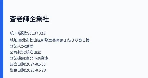 蒼老師企業社的照片-統編 93137023(臺北市) 公司登記資料與營業項目詳細圖表