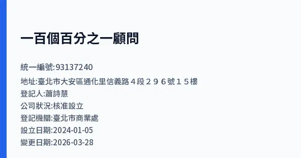 一百個百分之一顧問的照片-統編 93137240(臺北市) 公司登記資料與營業項目詳細圖表