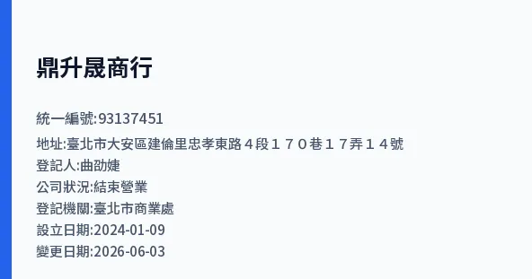 鼎升晟商行的照片-統編 93137451(臺北市) 公司登記資料與營業項目詳細圖表