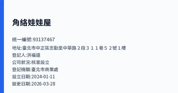 角絡娃娃屋的照片-統編 93137467(臺北市) 公司登記資料與營業項目詳細圖表