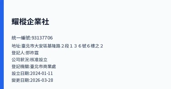 耀樅企業社的照片-統編 93137706(臺北市) 公司登記資料與營業項目詳細圖表
