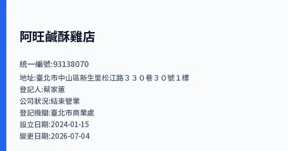 阿旺鹹酥雞店的照片-統編 93138070(臺北市) 公司登記資料與營業項目詳細圖表