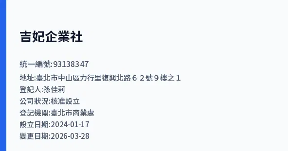 吉妃企業社的照片-統編 93138347(臺北市) 公司登記資料與營業項目詳細圖表
