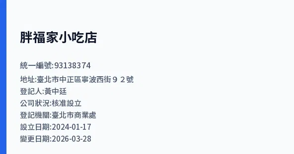 胖福家小吃店的照片-統編 93138374(臺北市) 公司登記資料與營業項目詳細圖表