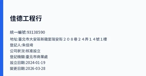 佳德工程行的照片-統編 93138590(臺北市) 公司登記資料與營業項目詳細圖表