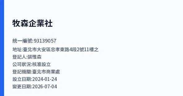 牧森企業社的照片-統編 93139057(臺北市) 公司登記資料與營業項目詳細圖表