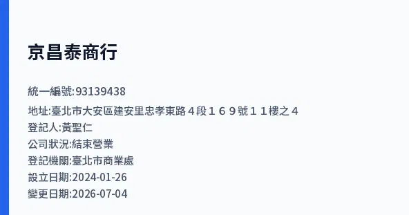 京昌泰商行的照片-統編 93139438(臺北市) 公司登記資料與營業項目詳細圖表