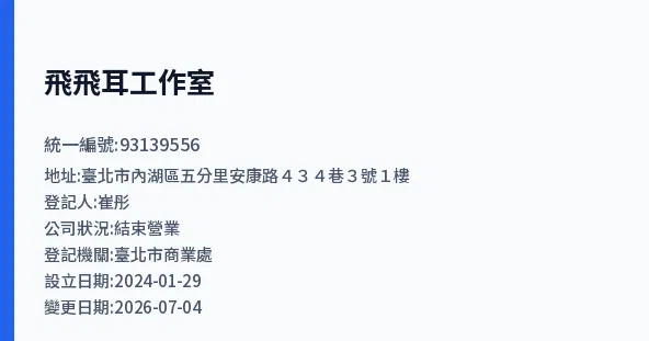 飛飛耳工作室的照片-統編 93139556(臺北市) 公司登記資料與營業項目詳細圖表