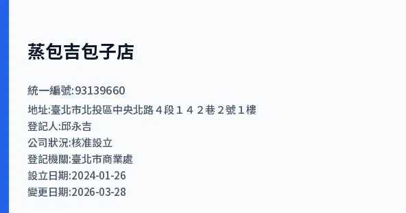 蒸包吉包子店的照片-統編 93139660(臺北市) 公司登記資料與營業項目詳細圖表