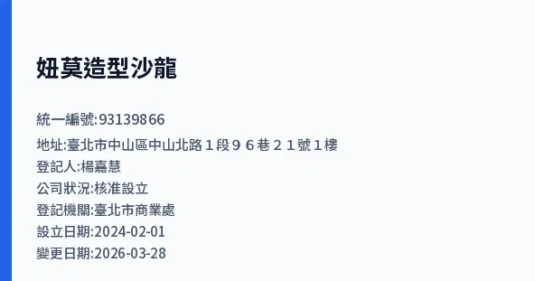 妞莫造型沙龍的照片-統編 93139866(臺北市) 公司登記資料與營業項目詳細圖表