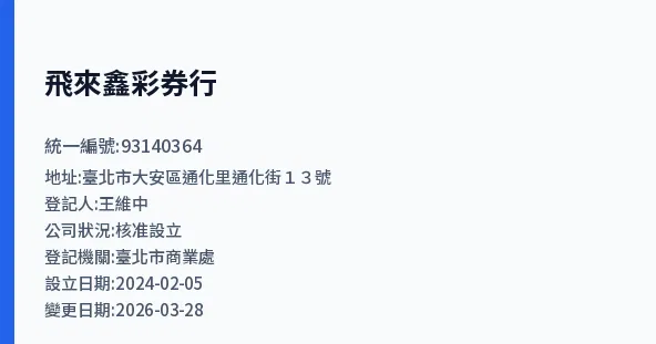 飛來鑫彩券行的照片-統編 93140364(臺北市) 公司登記資料與營業項目詳細圖表