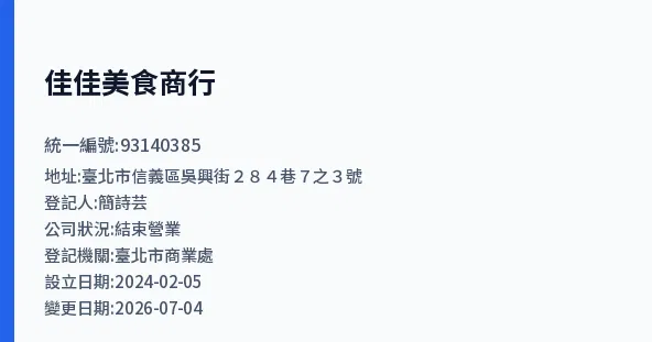 佳佳美食商行的照片-統編 93140385(臺北市) 公司登記資料與營業項目詳細圖表