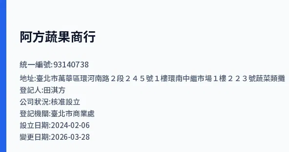 阿方蔬果商行的照片-統編 93140738(臺北市) 公司登記資料與營業項目詳細圖表