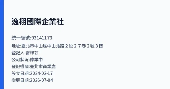 逸栩國際企業社的照片-統編 93141173(臺北市) 公司登記資料與營業項目詳細圖表