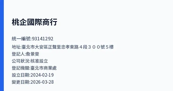 桃企國際商行的照片-統編 93141292(臺北市) 公司登記資料與營業項目詳細圖表