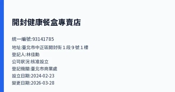 開封健康餐盒專賣店的照片-統編 93141785(臺北市) 公司登記資料與營業項目詳細圖表
