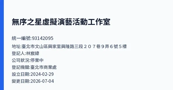 無序之星虛擬演藝活動工作室的照片-統編 93142095(臺北市) 公司登記資料與營業項目詳細圖表