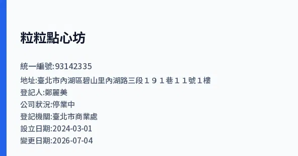 粒粒點心坊的照片-統編 93142335(臺北市) 公司登記資料與營業項目詳細圖表